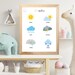 Emotions Poster, Weather Poster, Colors Poster, Educational Posters ...