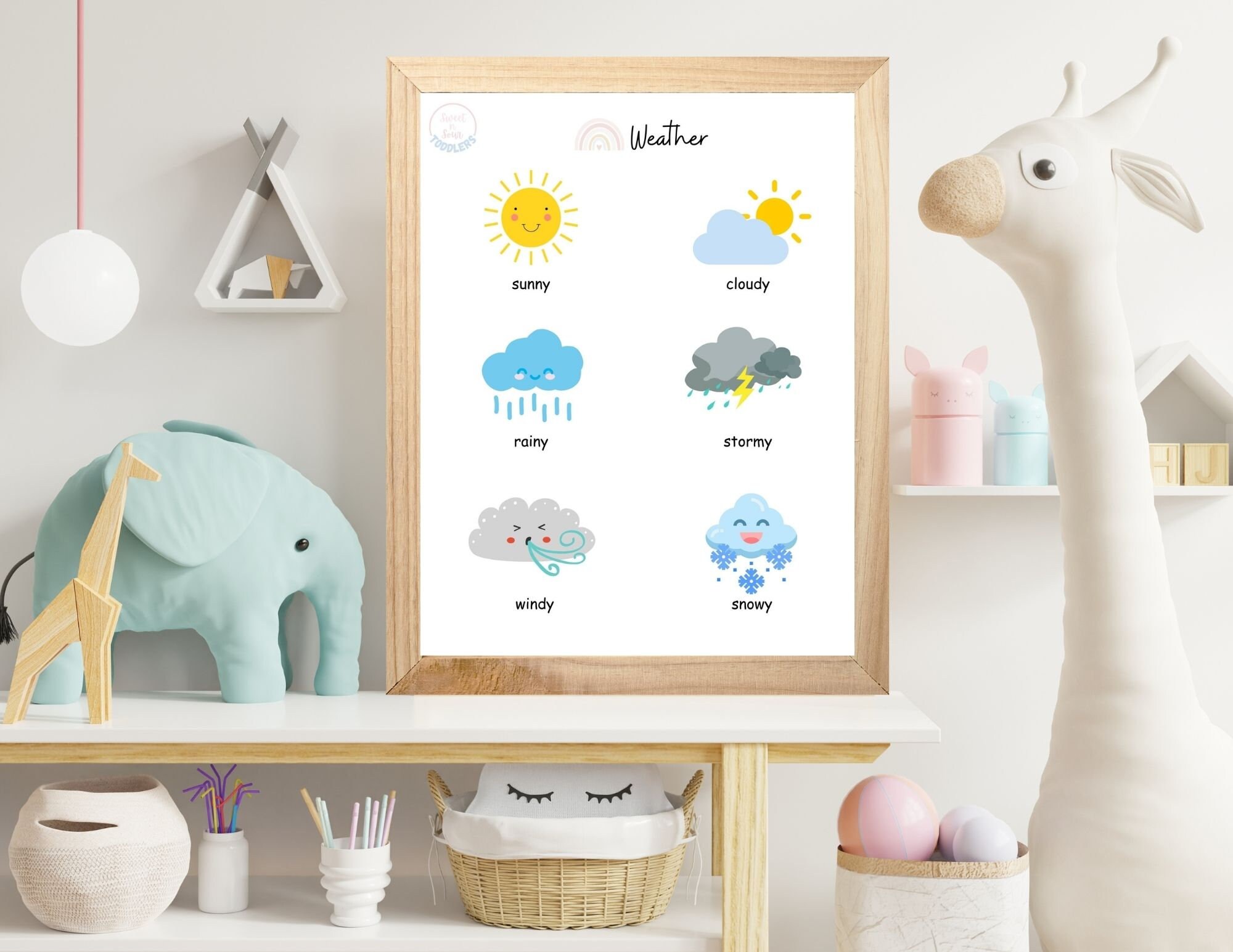 Emotions Poster, Weather Poster, Colors Poster, Educational Posters ...