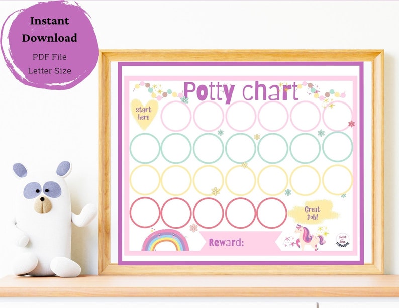 Potty Training Chart, Potty Chart Printable, Potty Chart Girls, Potty ...
