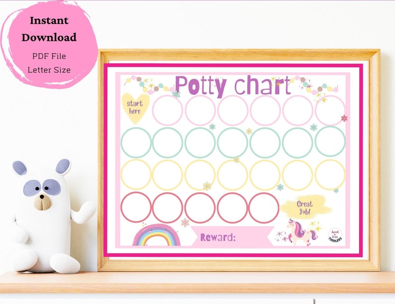 Potty Training Chart, Potty Chart Girl, Potty Reward Chart, Potty Chart ...