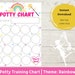 Potty Chart Girl, Potty Training Chart, Potty Chart Printable, Potty ...