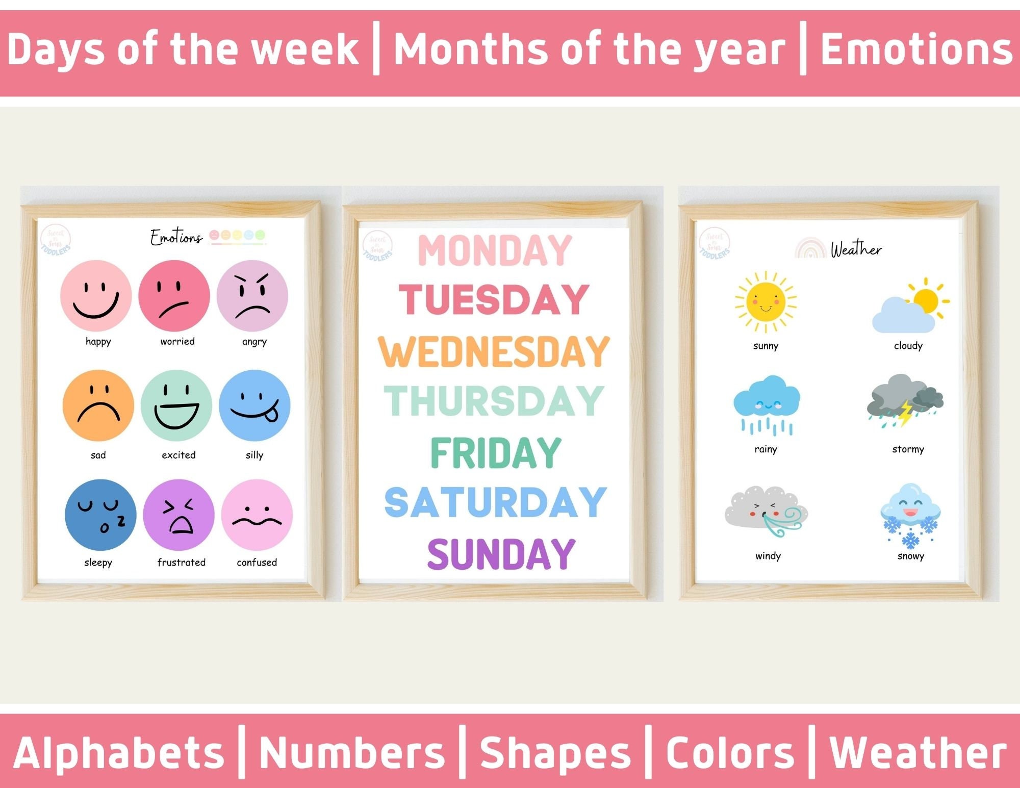 Emotions Poster, Weather Poster, Colors Poster, Educational Posters ...