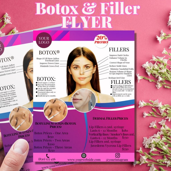Botox Poster - Etsy