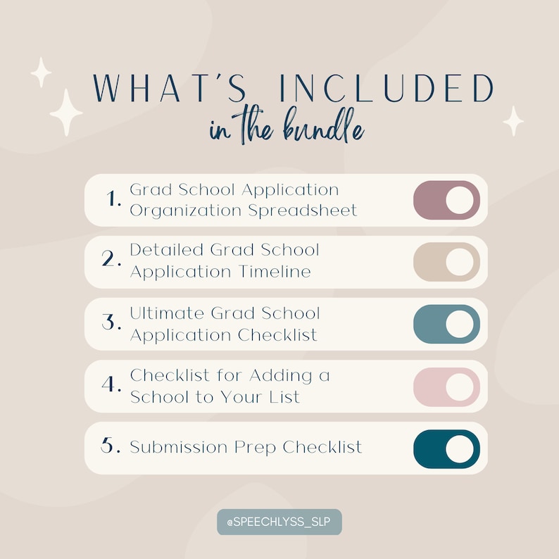 SLP Grad School Application Organization Bundle - Grad School ...