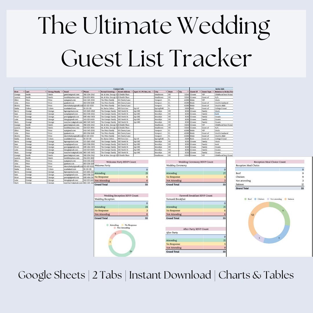 The Ultimate Wedding Guest Master Tracker - Etsy