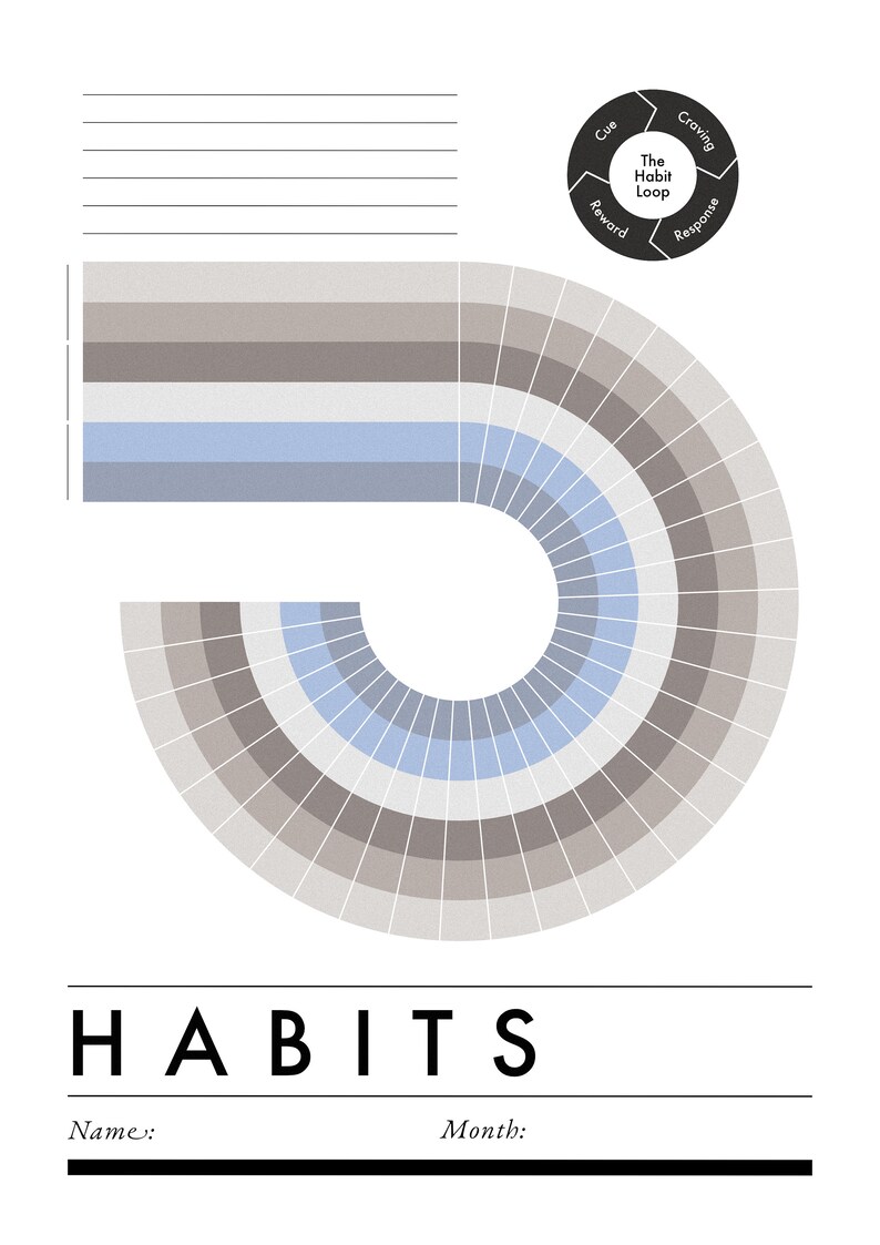 Daily Habit Tracker Circle / Artistic Habit Planner / Perfect Printable ...