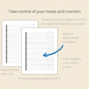 Printable Weekly Meal Planner Food Diary Calorie Fat Carbs - Etsy
