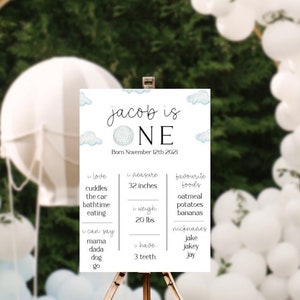 First Birthday Golf Theme About Me Milestone Chart, First Partee Theme ...