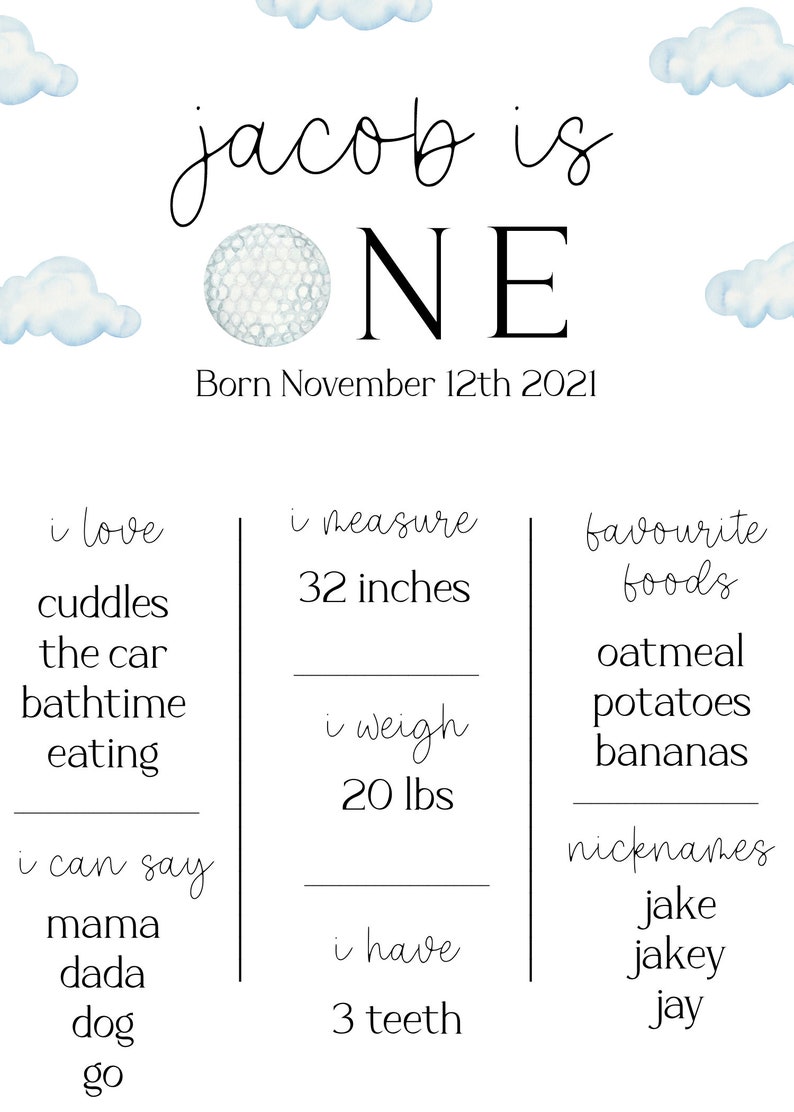 First Birthday Golf Theme About Me Milestone Chart, First Partee Theme ...
