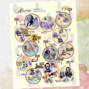 Cycle 3 History Printable New Grammar Resource Classical Conversations ...