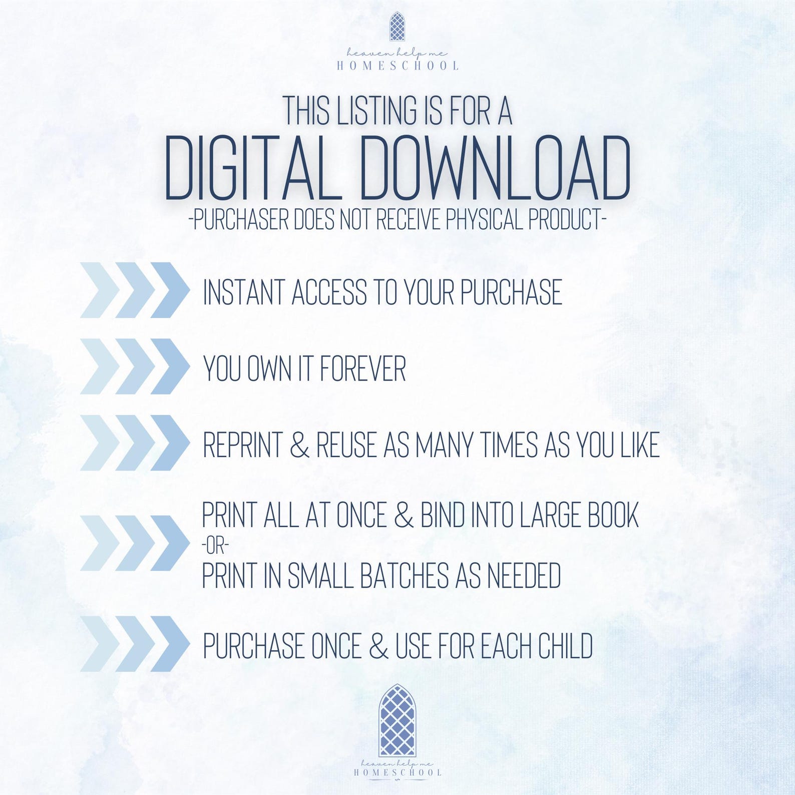 Cycle 1 Memory Work Coloring Pages | Homeschool Printable Pack for ...