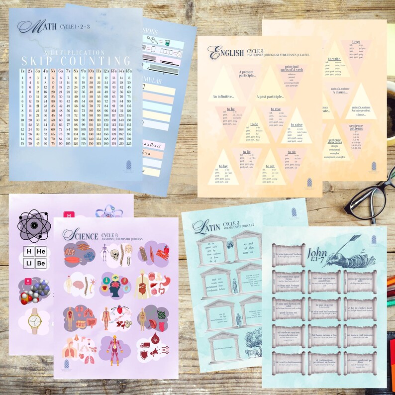 Cycle 3 Homeschool Printable Worksheets Classical Conversations Latin ...