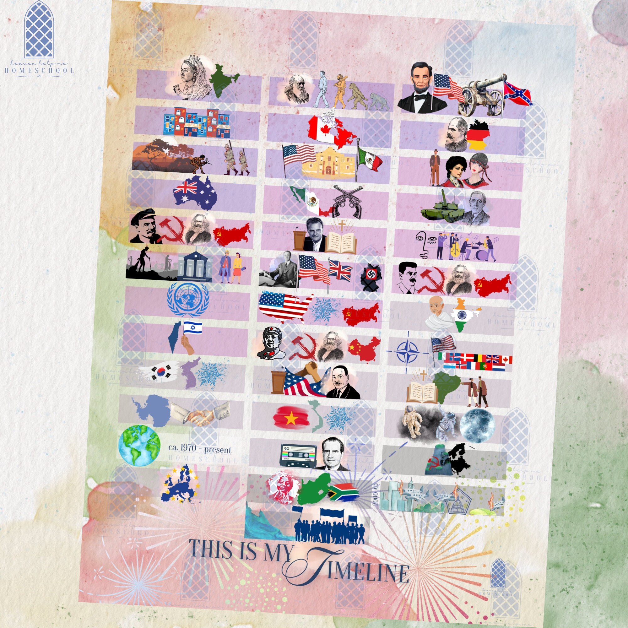 Classical Conversations Timeline Printable Homeschool Worksheets ...