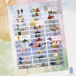 Classical Conversations Timeline Printable Homeschool Worksheets ...