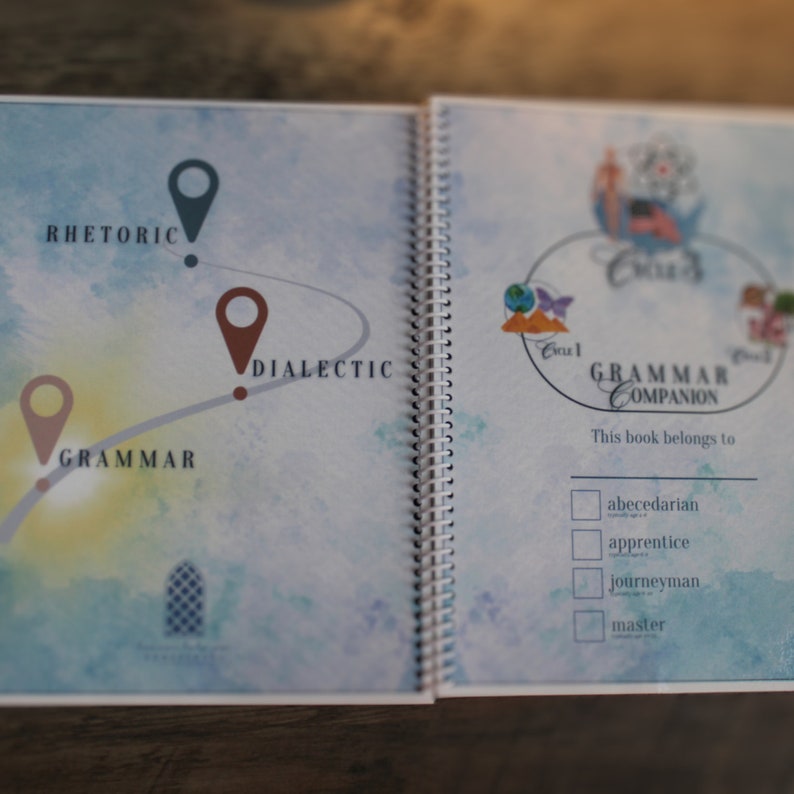 Cycle 3 Memory Work Dry Erase Homeschool CC Grammar Classical ...