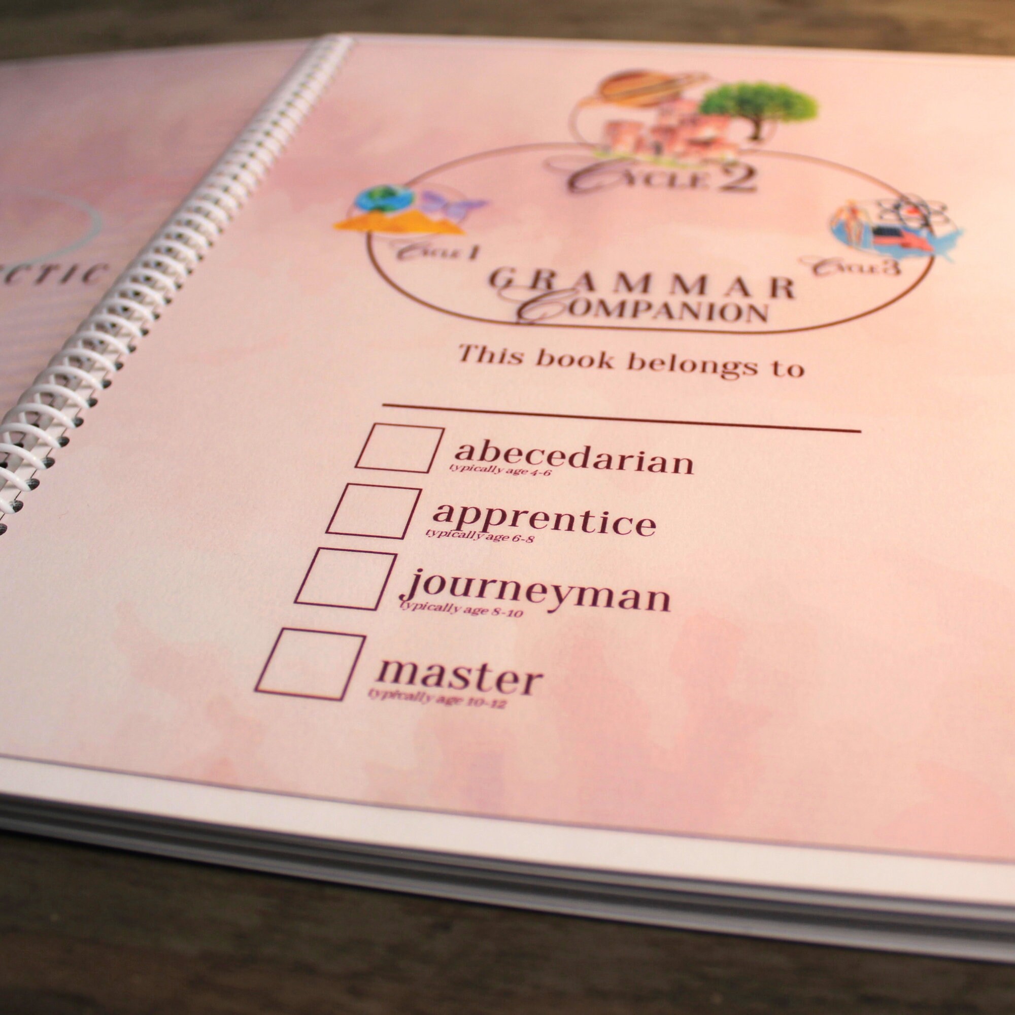 Cycle 2 Memory Work Dry Erase Homeschool CC Grammar Classical ...