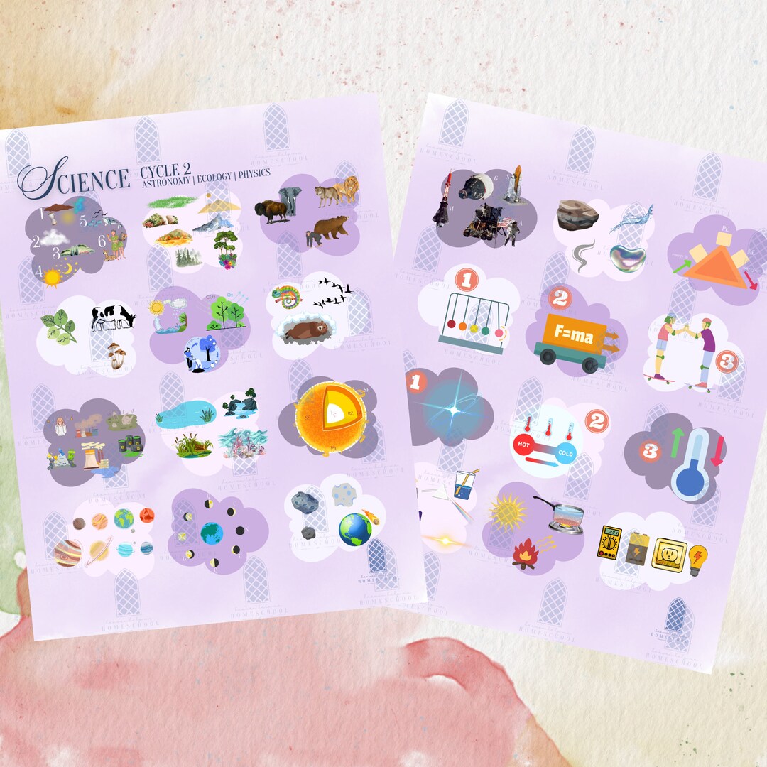 Cycle 2 Science Grammar Companion, New Grammar, Classical Conversations ...