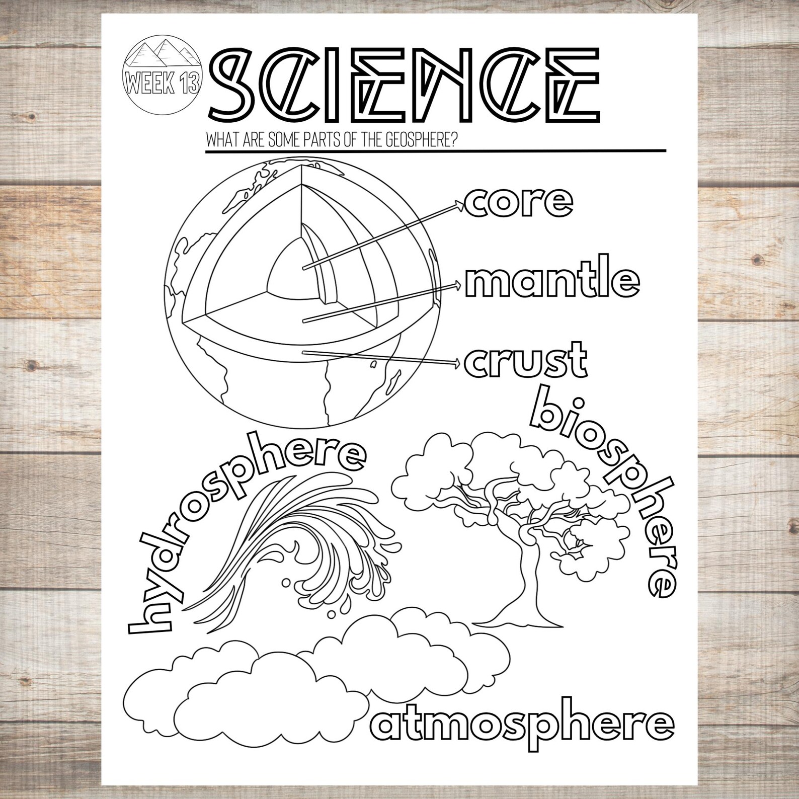 Cycle 1 Memory Work Coloring Pages | Homeschool Printable Pack for ...