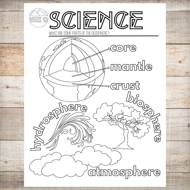 Cycle 1 Memory Work Coloring Pages | Homeschool Printable Pack for ...