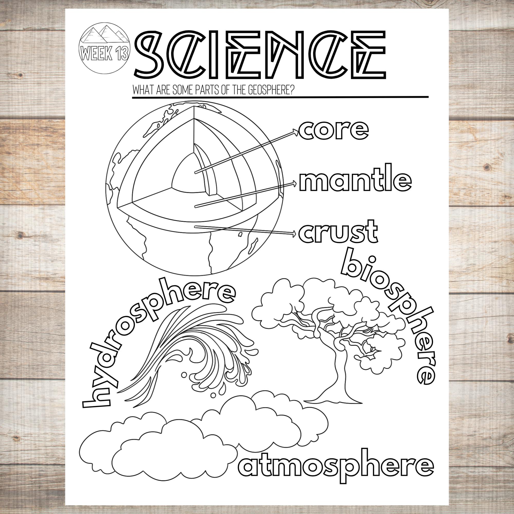 Cycle 1 Memory Work Coloring Pages | Homeschool Printable Pack for ...