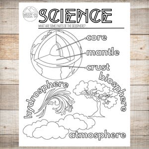 Cycle 1 Memory Work Coloring Pages | Homeschool Complete Pack for ...