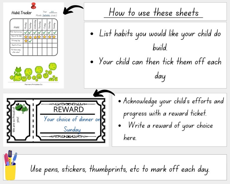 Kids Habit Tracker Printable , Fun Routine Checker, Frog, Daily Weekly ...