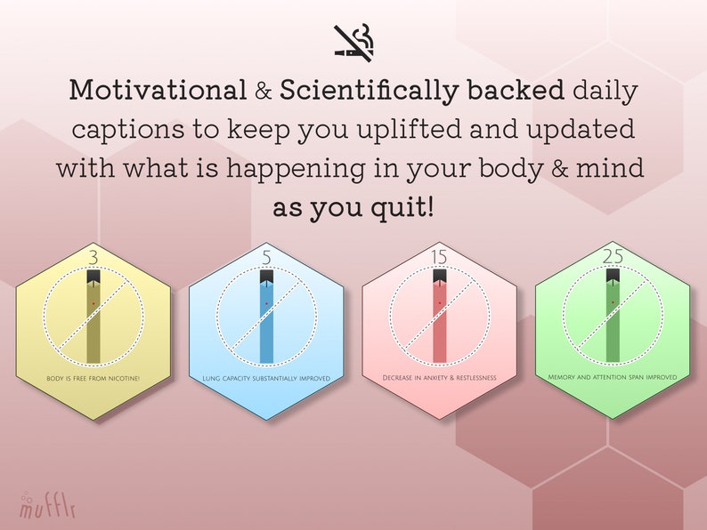 Quit Vaping 30 Day Challenge Routine Calendar Printable A4 iPad PDF ...