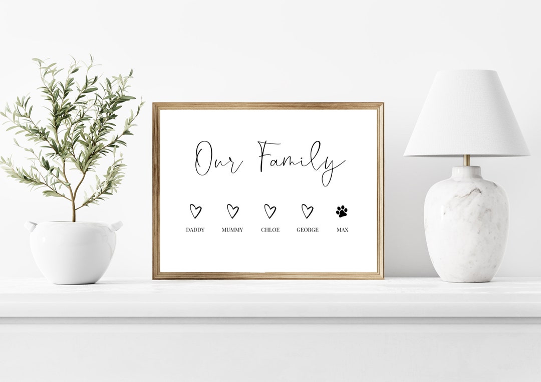 Custom Family Print Gift, Personalised Family Names, Our Family Print ...