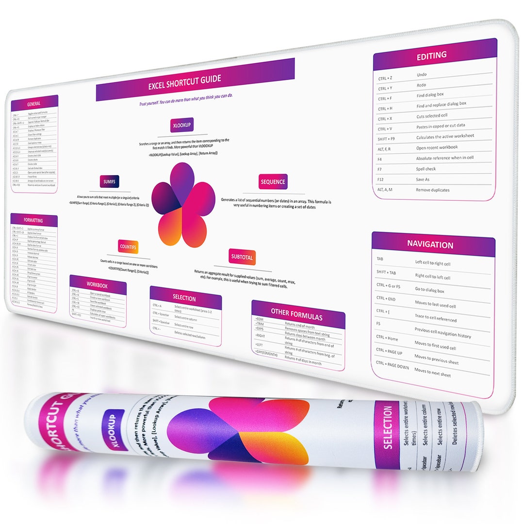 Excel Shortcut Mouse Pad – Premium Giant Mouse Pad for Excel Keyboard ...