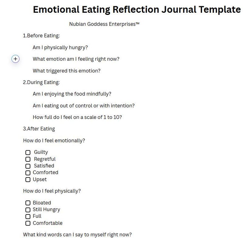 Emotional Eating Reflection Journal Template - Etsy