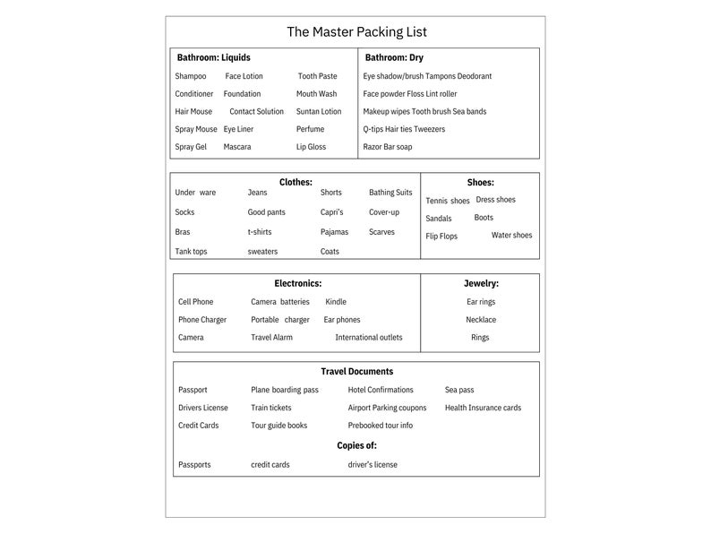 Master Packing List for Trips - Etsy