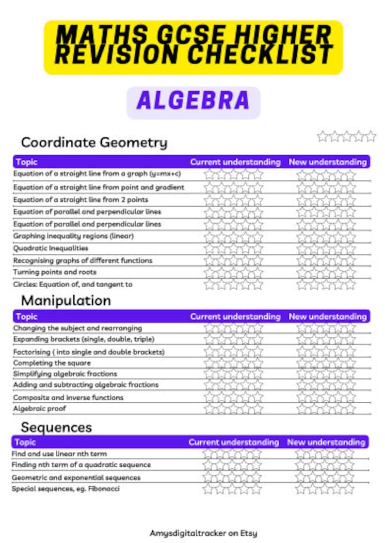 Maths GCSE Higher Revision Checklist Digital Download - Etsy