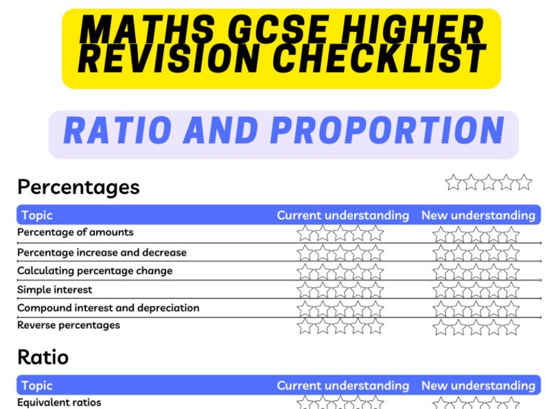 Maths GCSE Higher Revision Checklist Digital Download - Etsy
