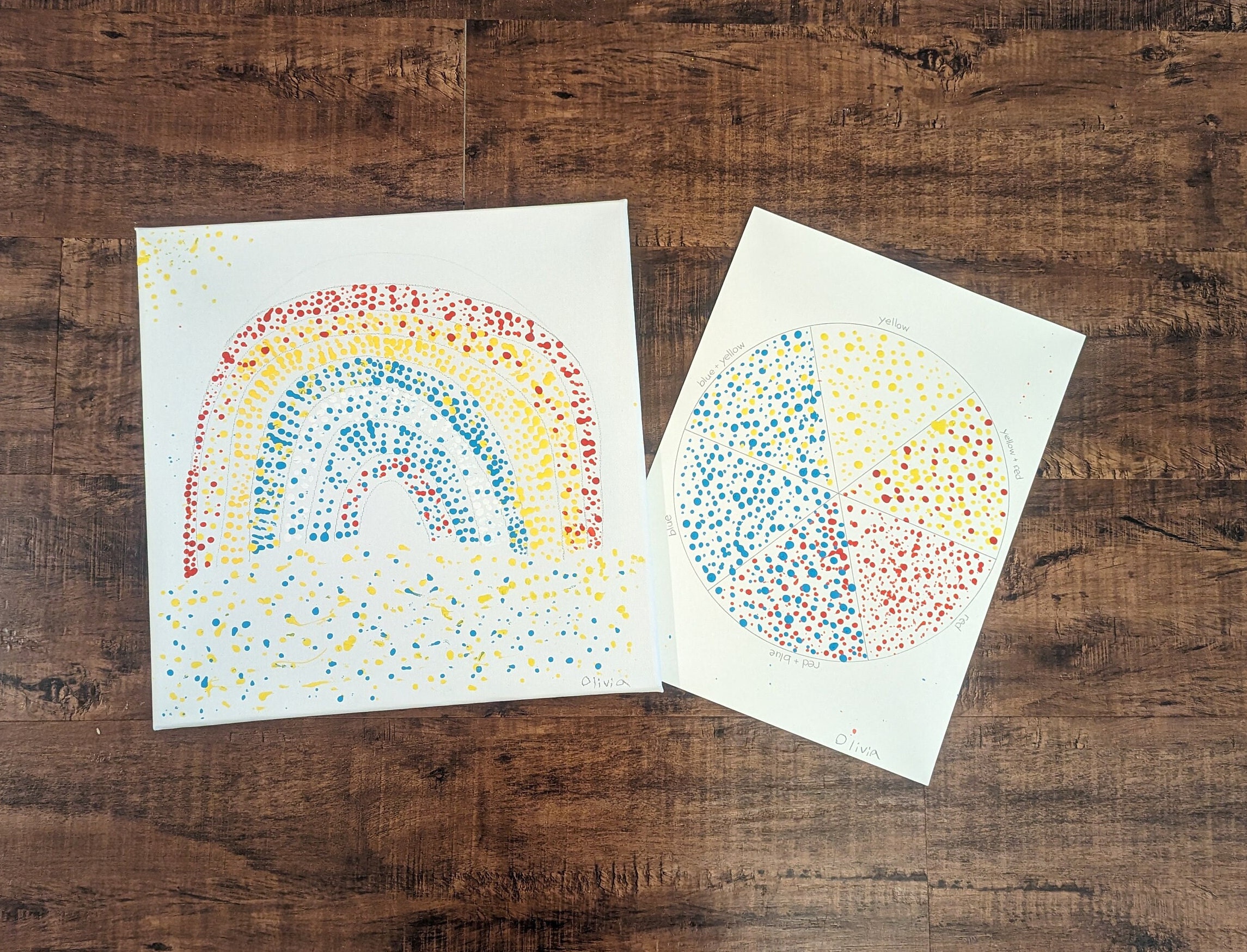 Pointillism | Children Art Tutorial | Digital Worksheet Printable - Etsy