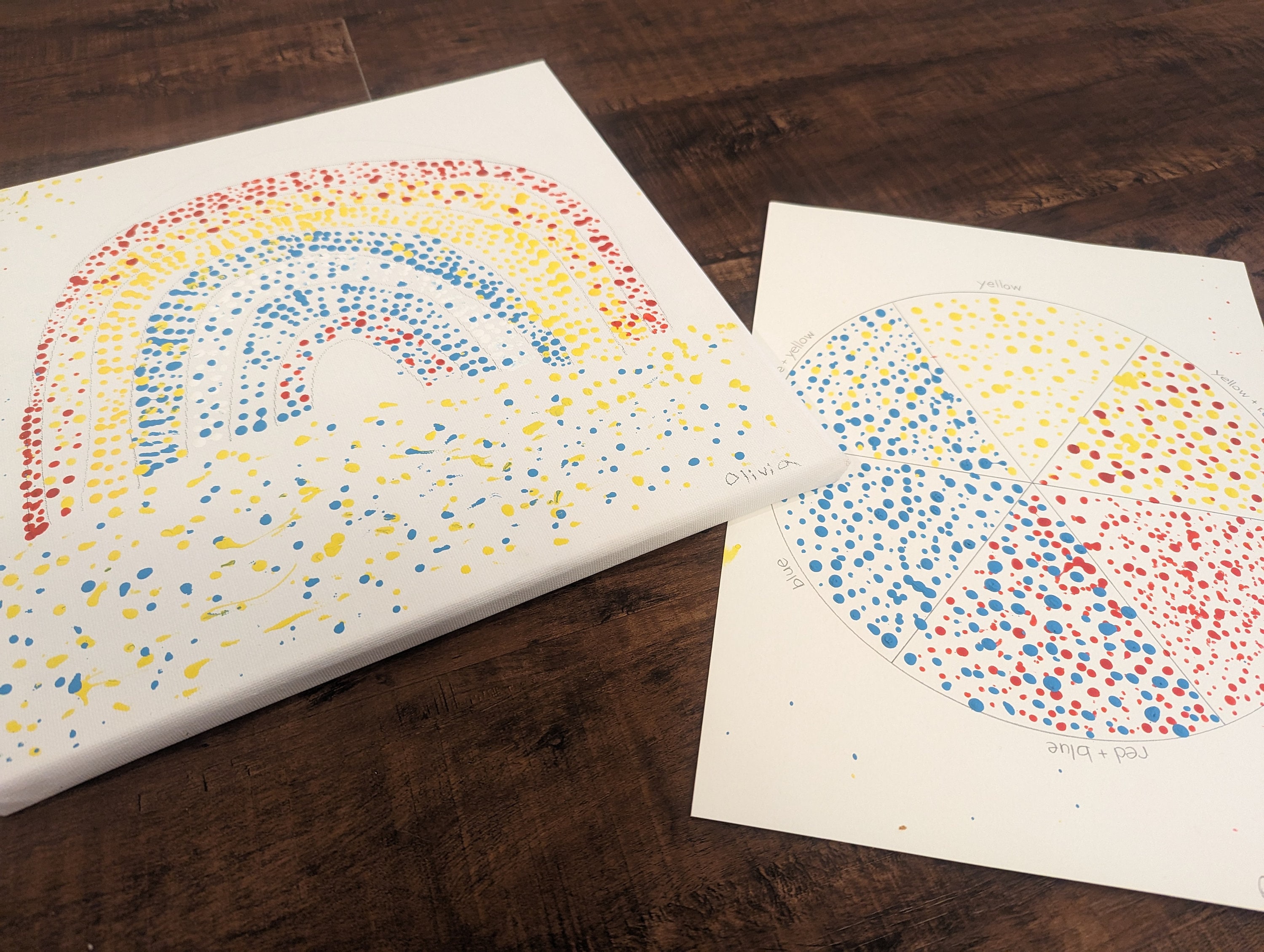 Pointillism | Children Art Tutorial | Digital Worksheet Printable - Etsy