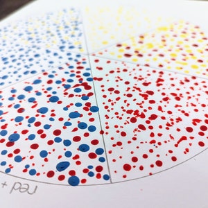 Pointillism | Children Art Tutorial | Digital Worksheet Printable - Etsy