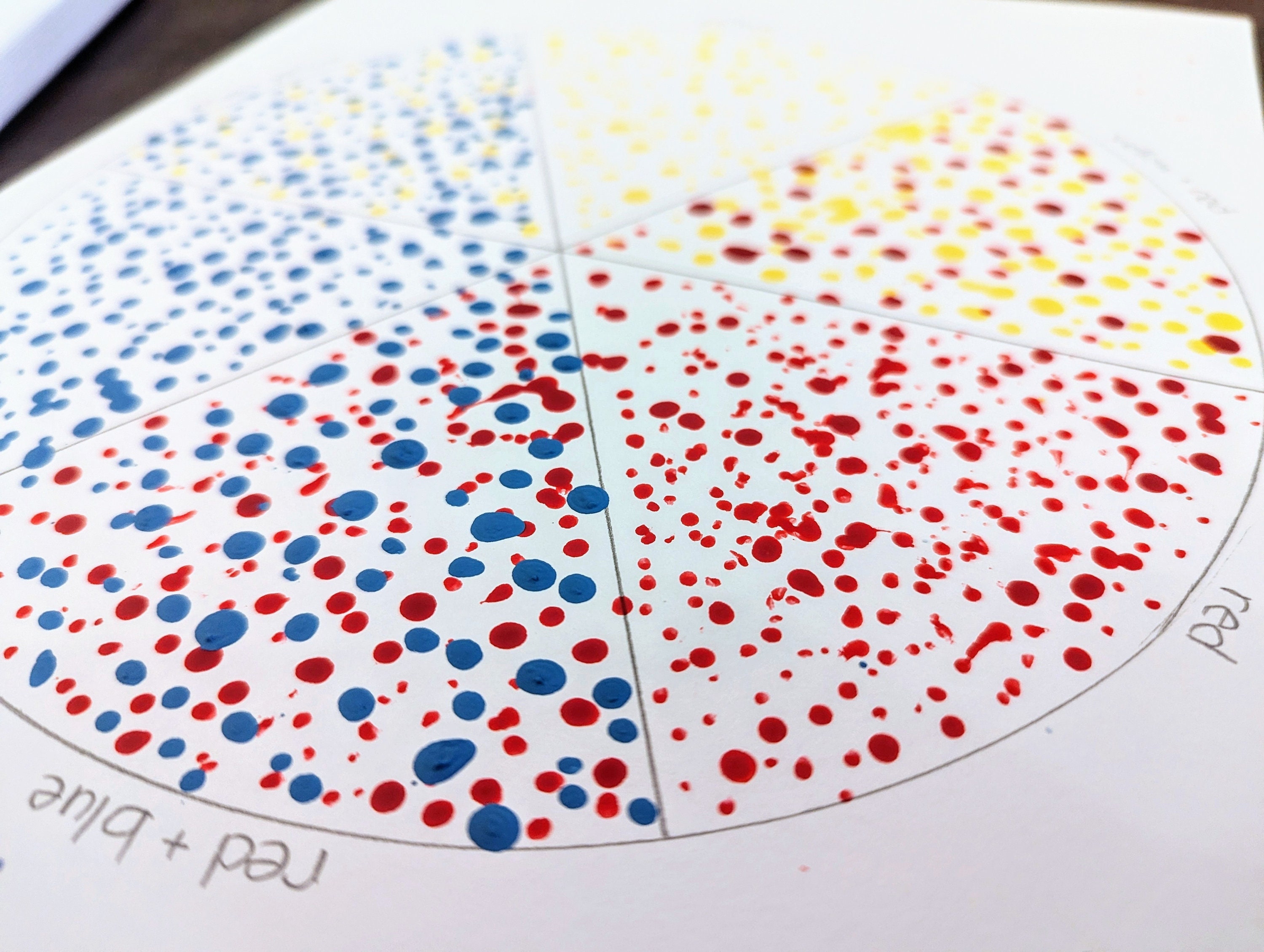 Pointillism | Children Art Tutorial | Digital Worksheet Printable - Etsy