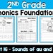 Phonics Foundations - Level 2 Unit 16 Phonics Word Work Packet - Etsy