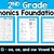 Phonics Foundations - Level 2 Unit 16 Phonics Word Work Packet - Etsy