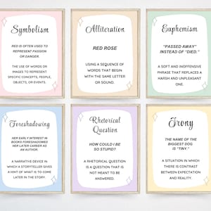 Literary Devices Posters, Set of 18 English Posters, ELA Classroom ...