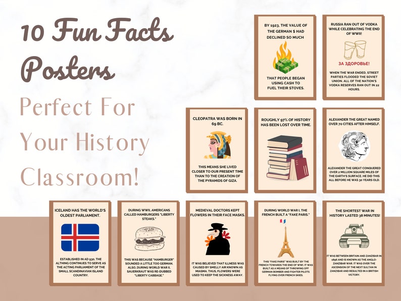 History Classroom Decor, Set of 10 History Posters, History Facts ...