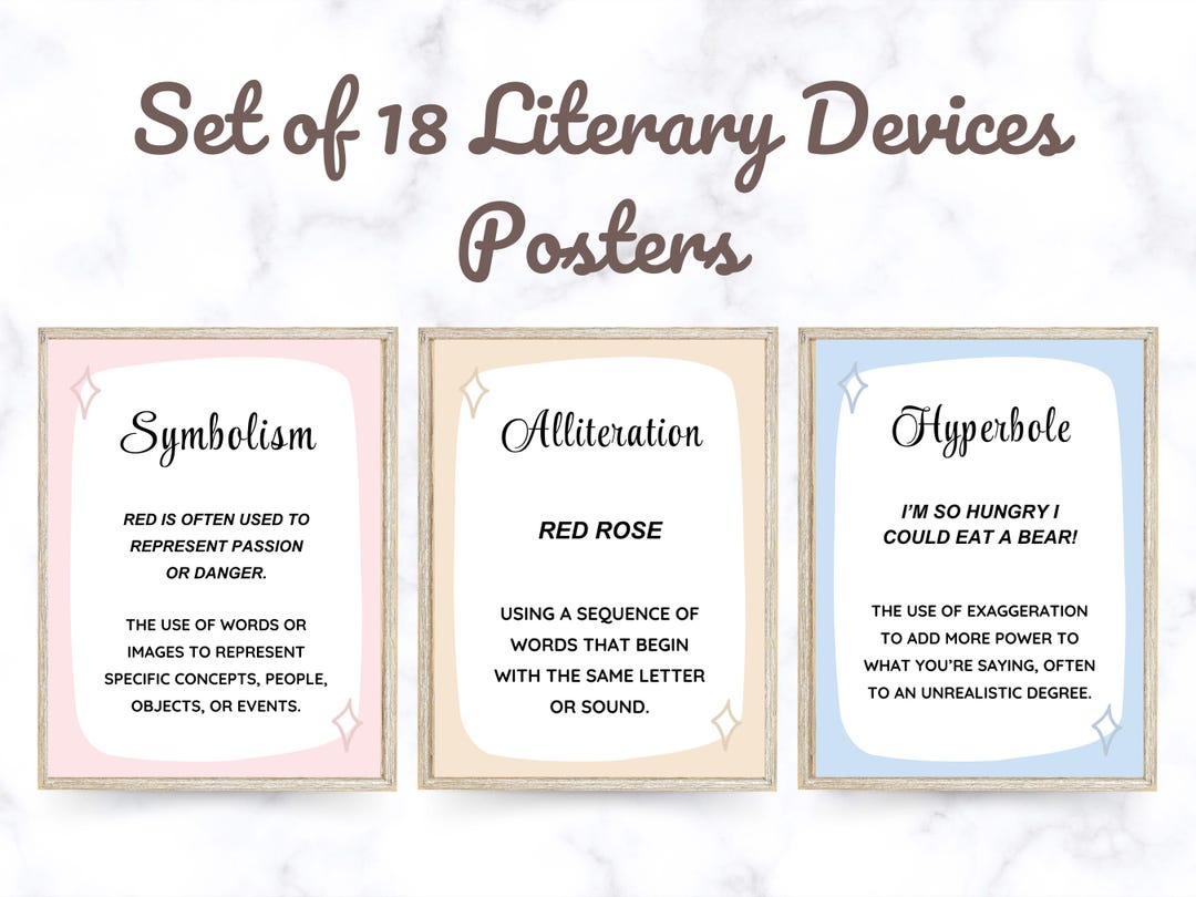 Literary Devices Posters, Set of 18 English Posters, ELA Classroom ...