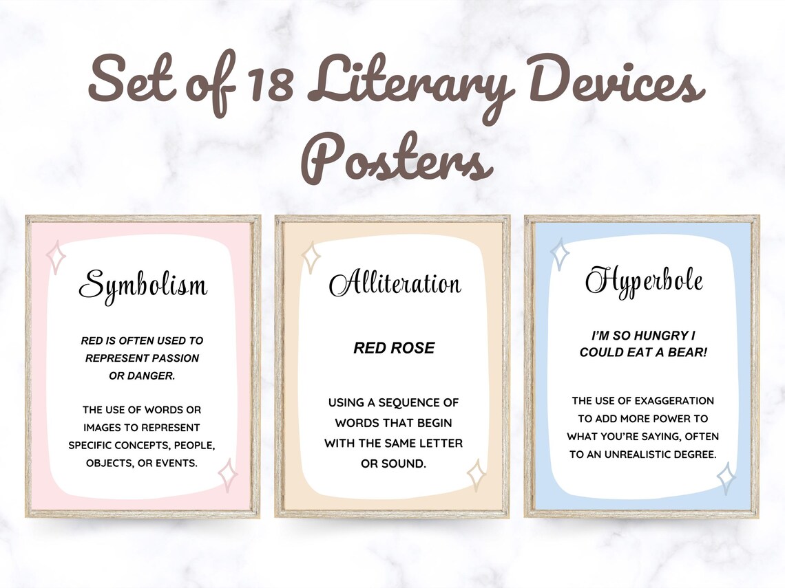Literary Devices Posters, Set of 18 English Posters, ELA Classroom ...