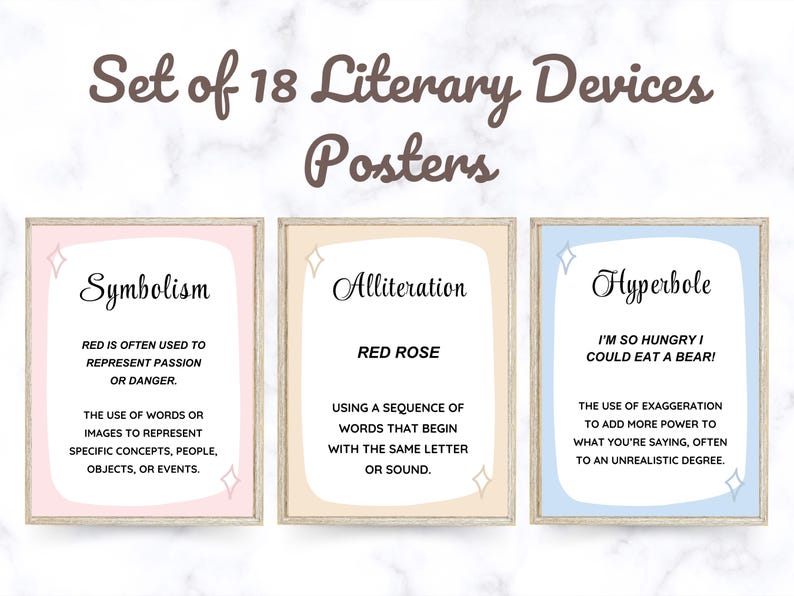 Literary Devices Posters, Set of 18 English Posters, ELA Classroom ...