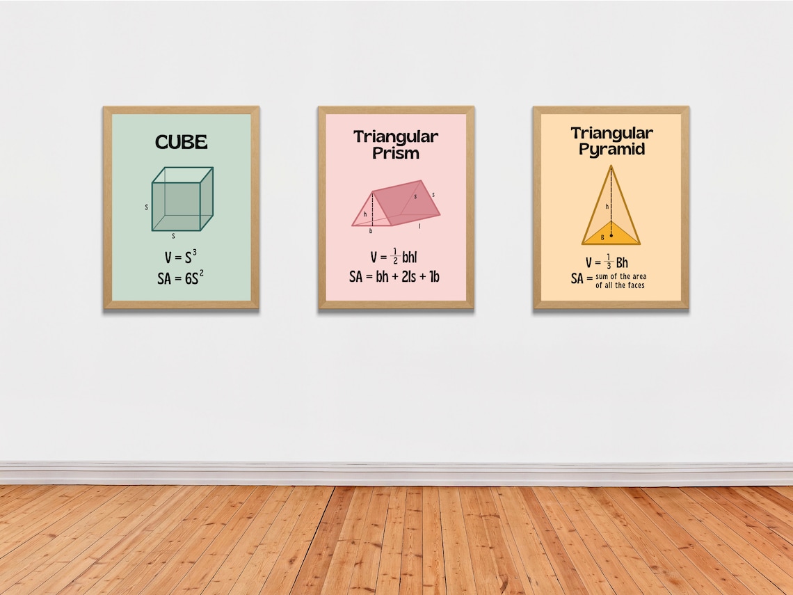 Mathematics Posters, Volume and Surface Area Formulas Posters Set ...
