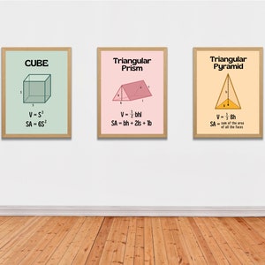 Mathematics Posters, Volume and Surface Area Formulas Posters Set ...