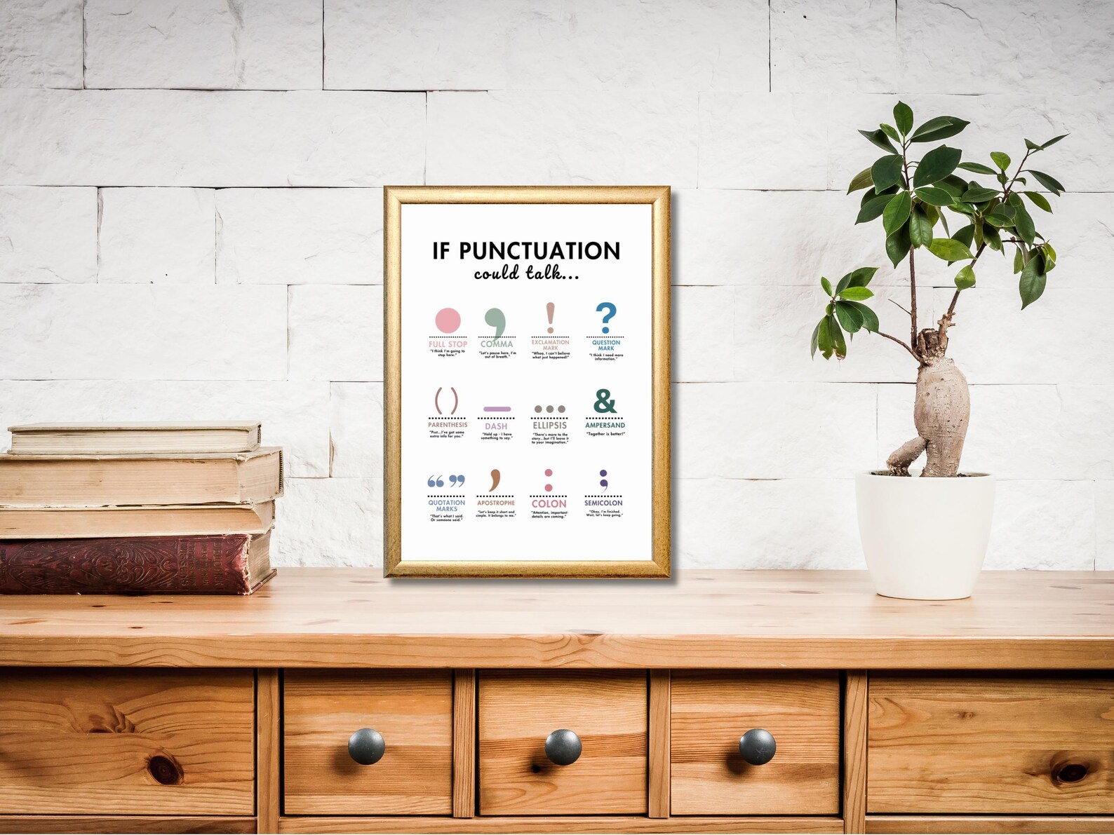 Punctuation English Classroom Posters, Boho Classroom Decor, English ...