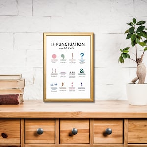 Punctuation English Classroom Posters, Boho Classroom Decor, English ...