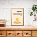 Elements of a Novel | Literary Posters | English Literature Wall Art ...