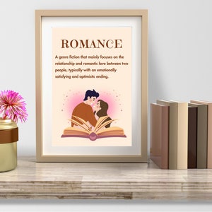 Literary Genre Posters, Novel Types, ELA Classroom, Writing Posters ...